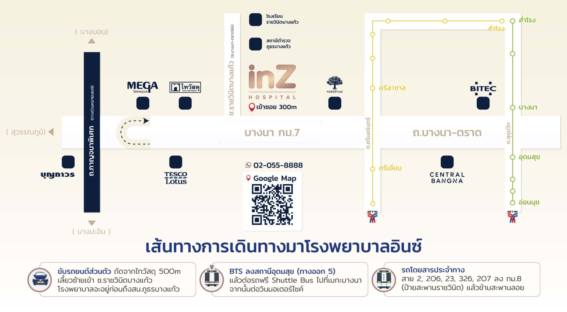 Contact Us - inZ Hospital